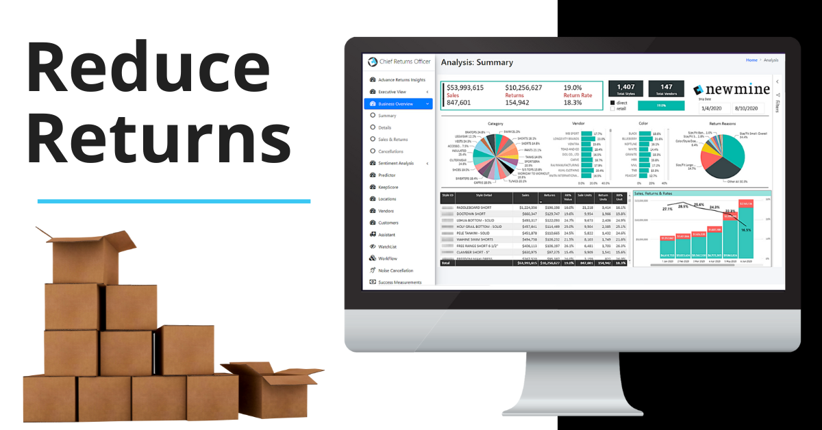 Newmine | Reducing Returns for Brands and Retailers